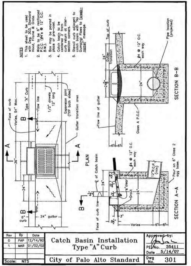 Blueprint - Layout of Construction Drawings | Construction 53