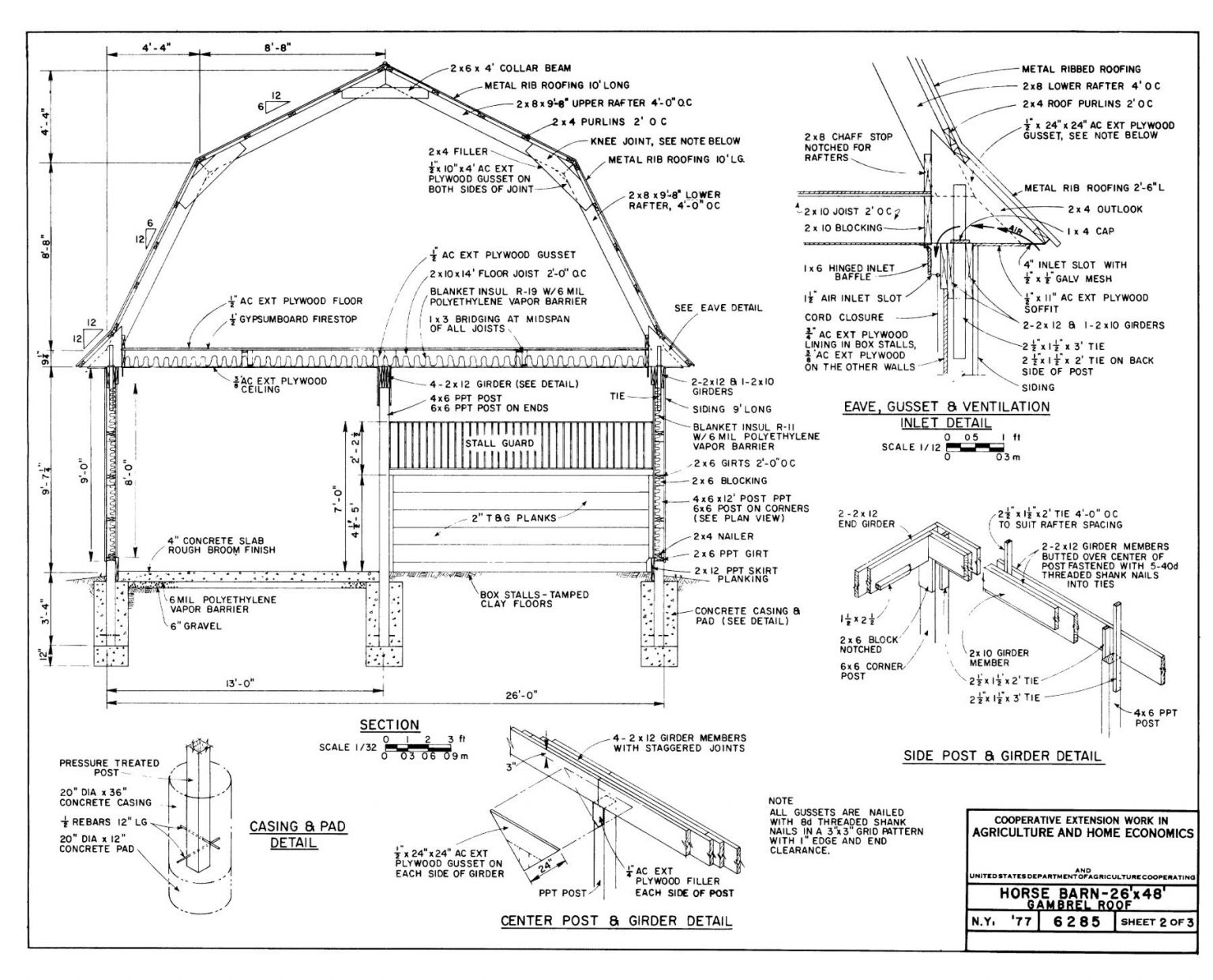 What is a Gambrel Roof - Construction 53