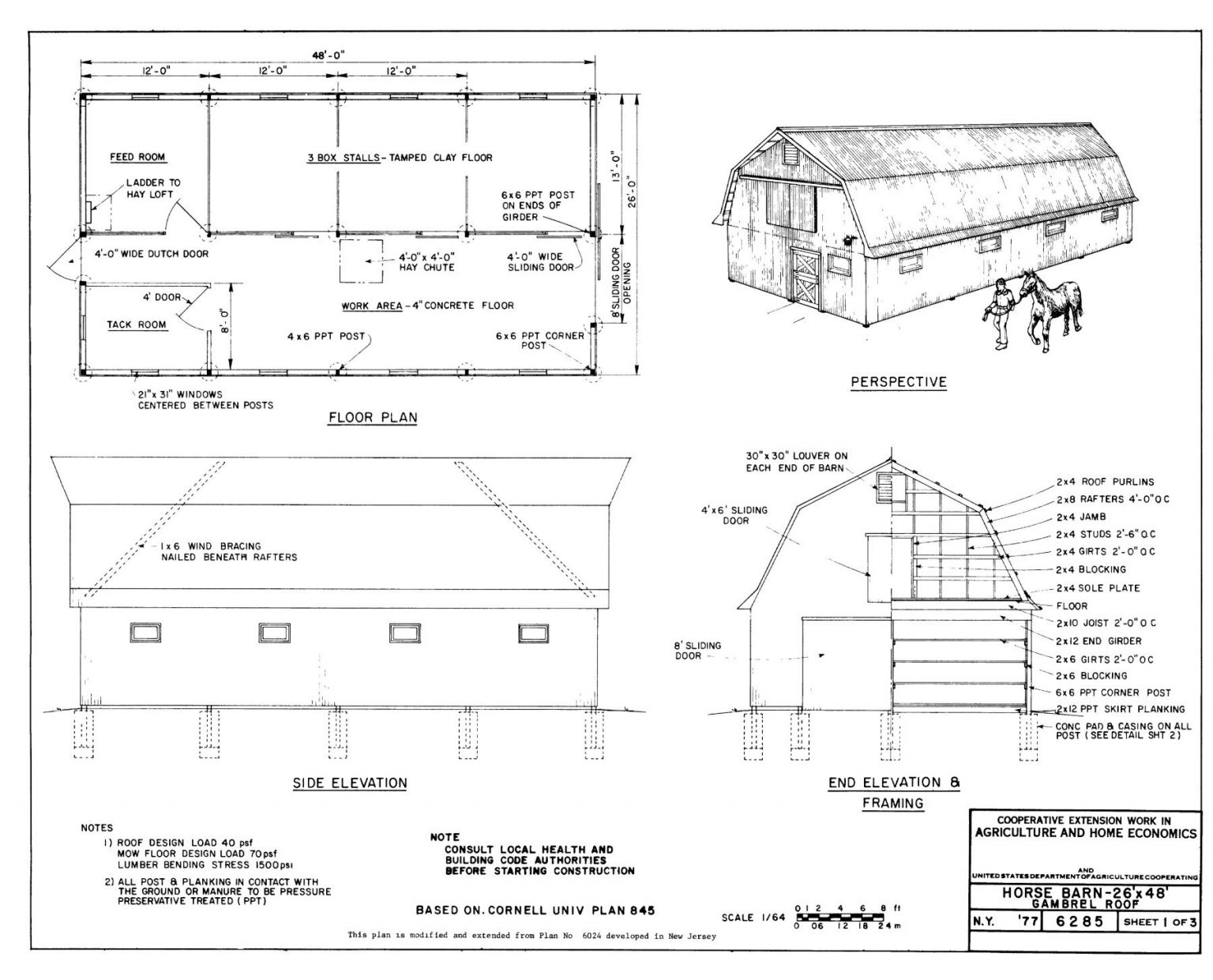 What is a Gambrel Roof - Construction 53